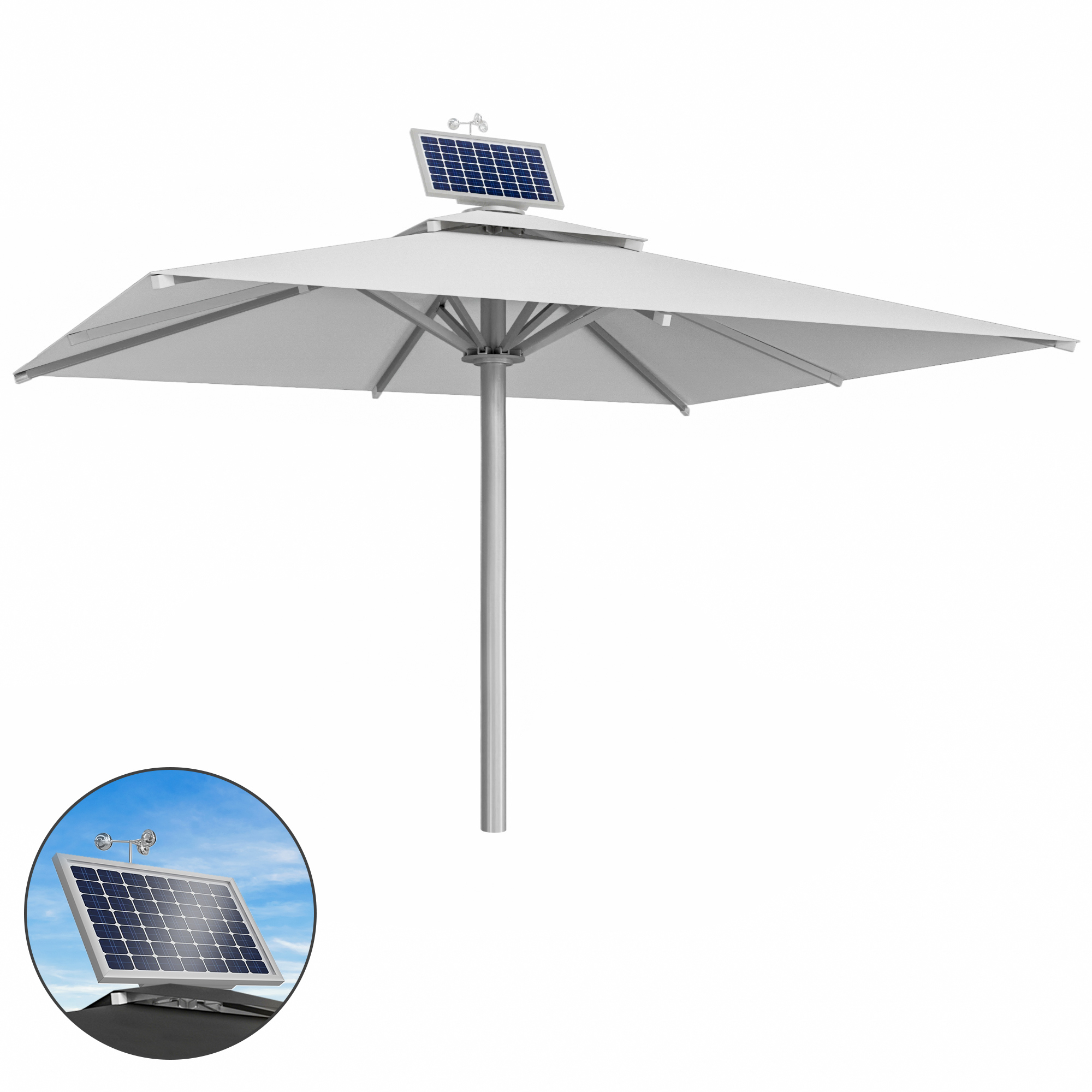 SUN LEON | Gastro Sonnenschirm Premium | B:T 400 x 500 cm | Grau ...
